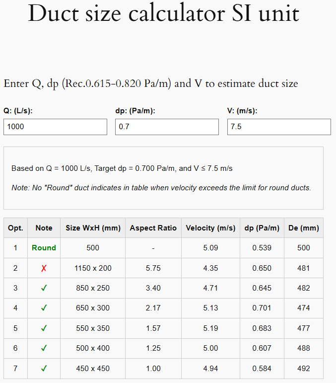 HVAC duct sizing by Equal Friction Method – Rectangular duct sizing – Home